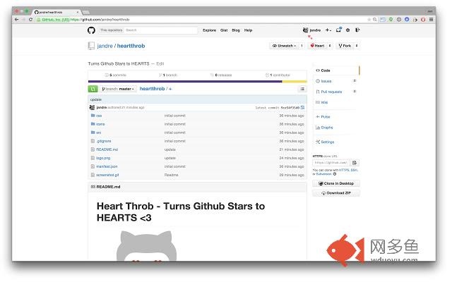CF-Predictor Chrome插件下载及使用教程 - 网多鱼